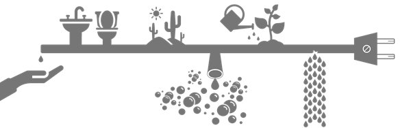 Vatten i Världen - AVK Sverige AB